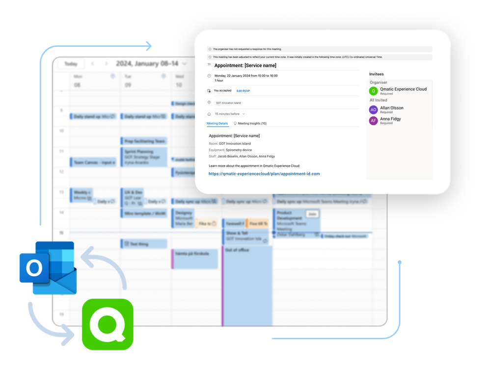 Resource Planning with Qmatic